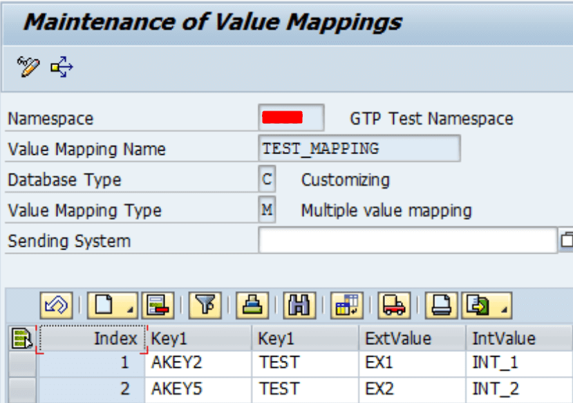 SAP APPLICATION INTERFACE FRAMEWORK (AIF) NEDİR? | MDP Group