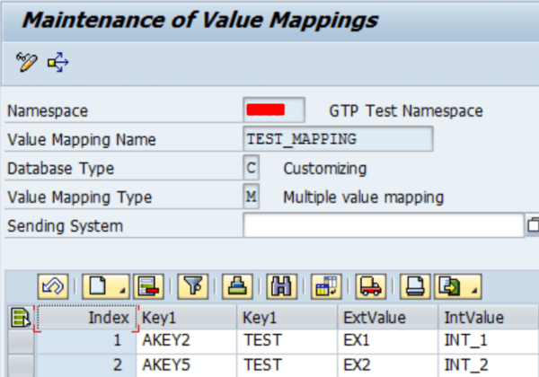 SAP APPLICATION INTERFACE FRAMEWORK (AIF) NEDİR? | MDP Group