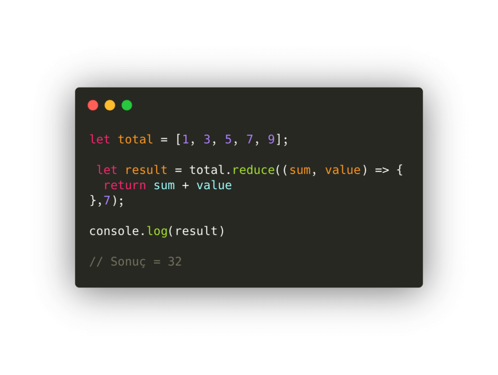 JavaScript Array Methodları | MDP Group