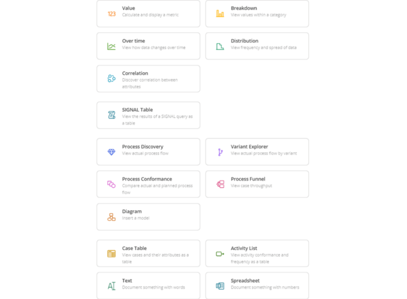 Sap Signavio Process Intelligence Process Investigation Mdp Group